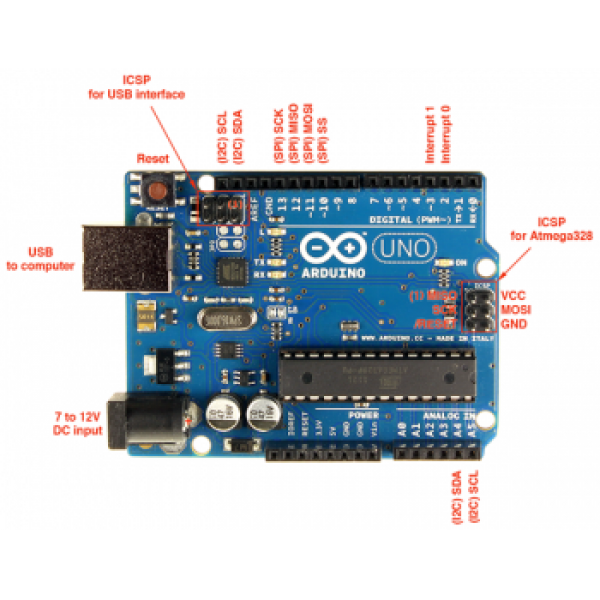 برد آردوینو Uno R3 دارای پردازنده مرکزی Atmega328p روبومارکت